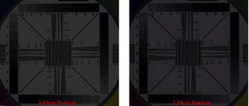 Comparing light sensitivity: SONY IMX267 / IMX255 VS IMX536 / IMX546