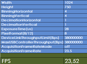 Pixel Binning / Decimation (pixel skipping) / Gamma and Digital Shift