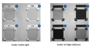 Sony's IMX487: UV Imaging for Industrial Applications